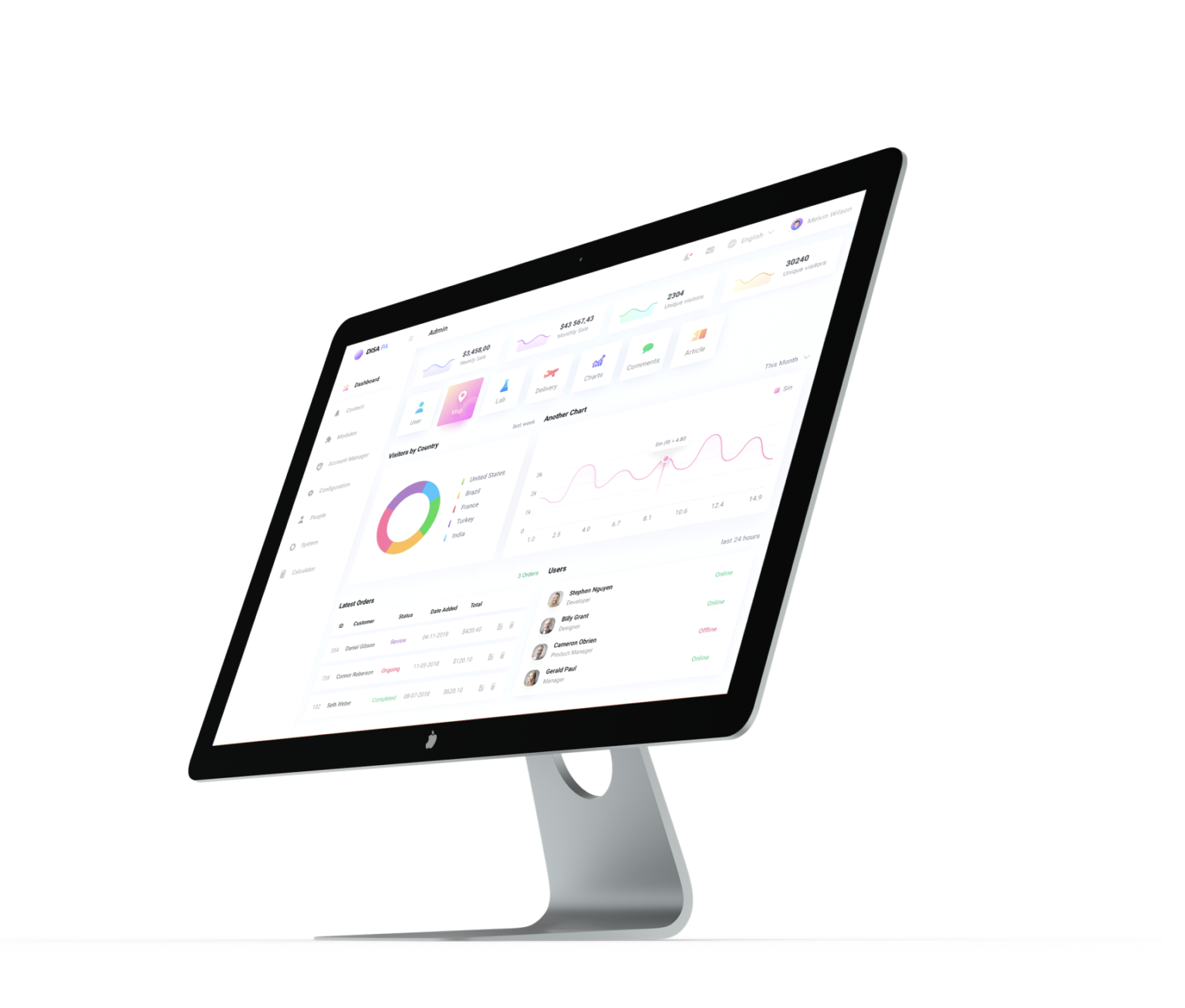 Data Analytics Machine Learning And Ai 4057